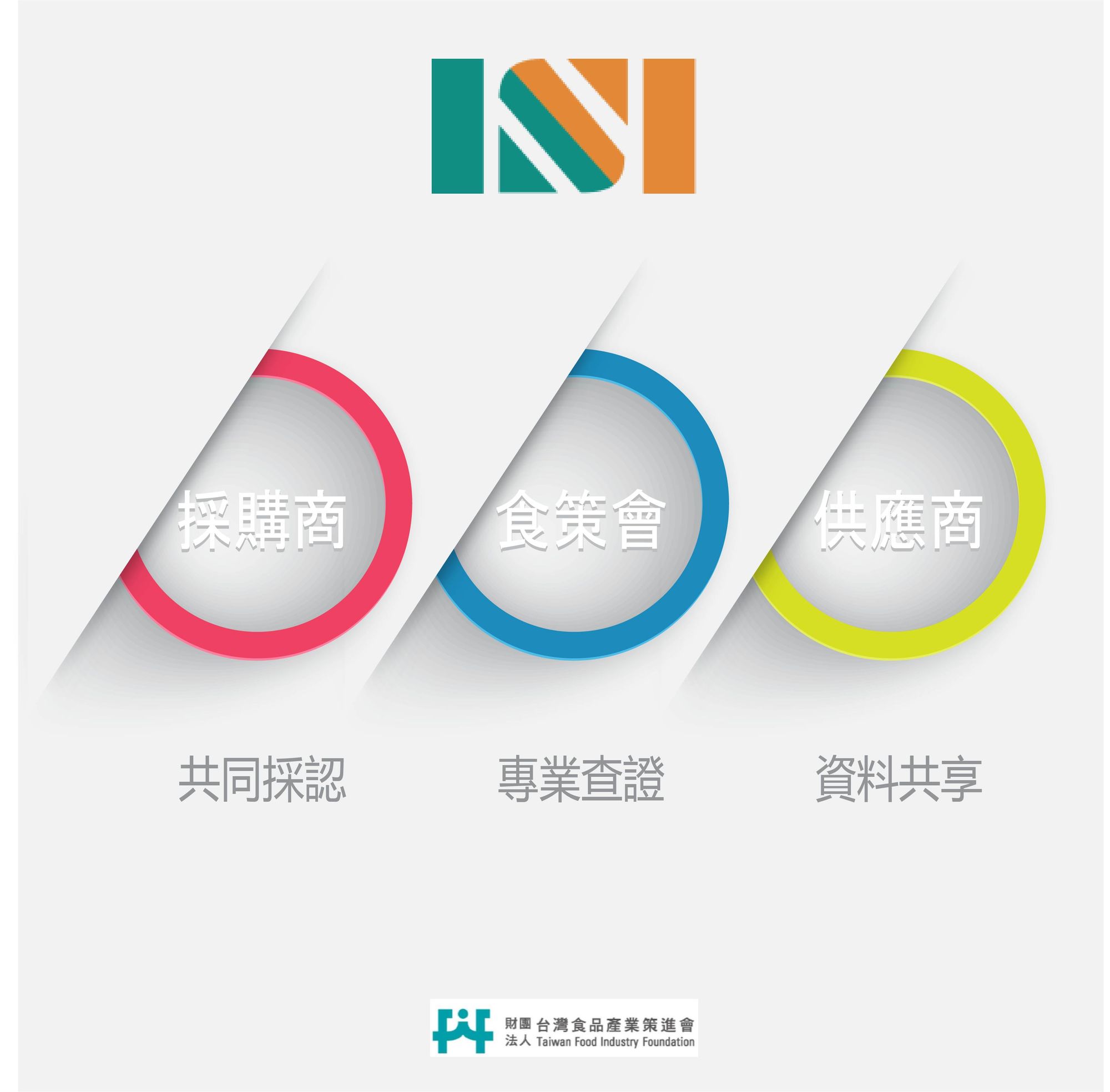 食安資訊 | 整合平台